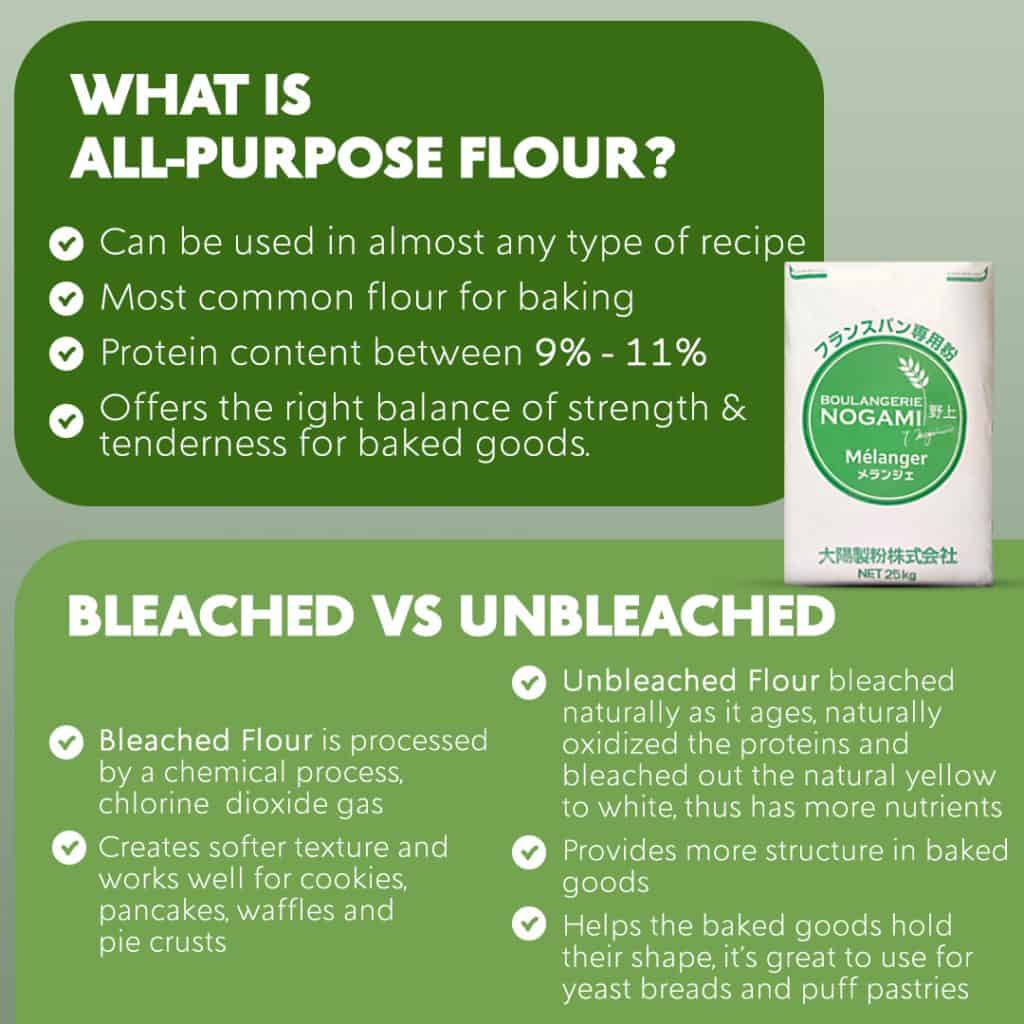 ULTIMATE GUIDE PART 1 - The Three Most Common Baking Flours ...